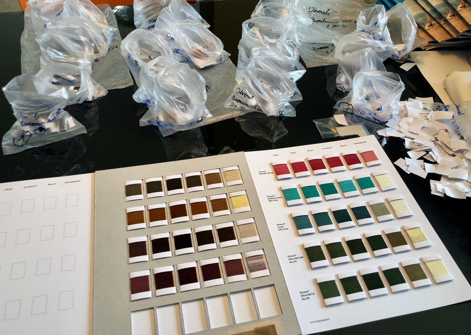 Producción de Kit para Archroma | 200BIS BARCELONA